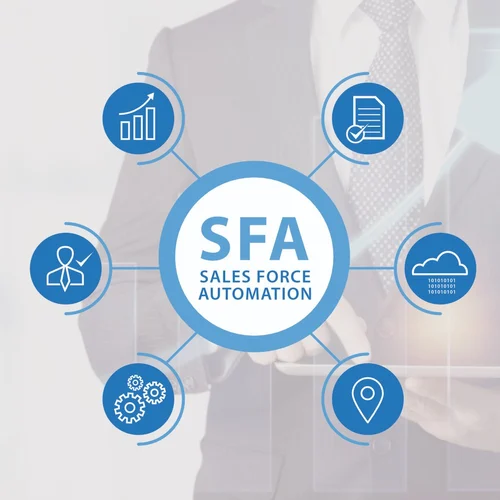 Why Sales Force Automation Systems - Asambhav Solutions